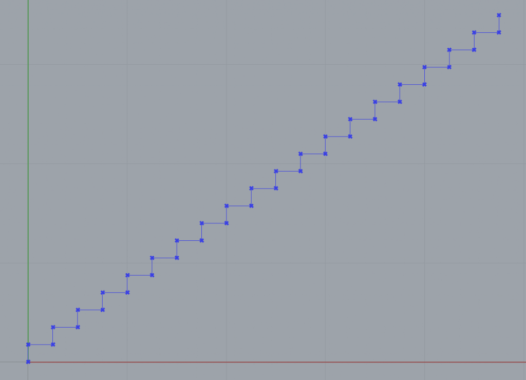 Rhino Grasshopper: Simple Stairs - Horst Sondermann