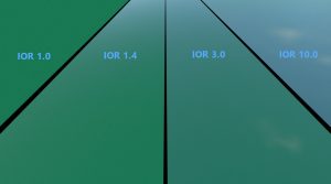 Cinema4D: Digital Material Basics - Horst Sondermann