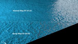 Cinema4D: Digital Material Basics - Horst Sondermann