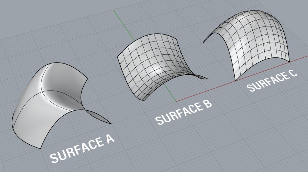 Grasshopper ARCHICAD: Freeform Surface Grid - Horst Sondermann