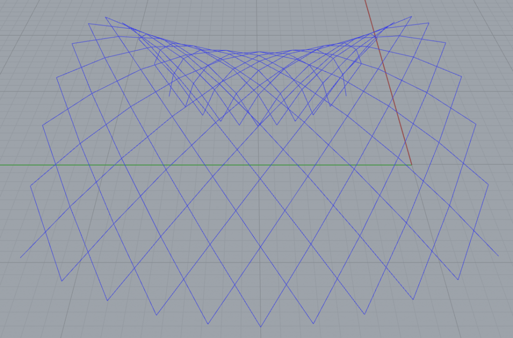 Grasshopper ARCHICAD: Freeform Surface Grid - Horst Sondermann
