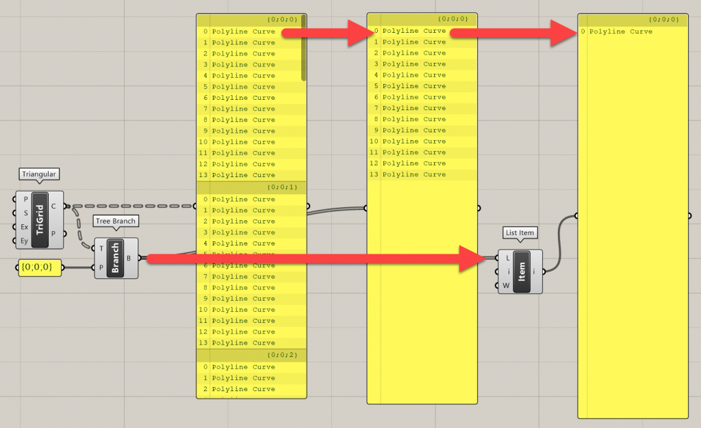 Rhino3D Grasshopper: Retrieve Data Tree Branch - Horst Sondermann