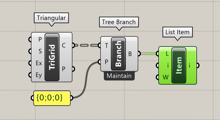 Rhino3D Grasshopper: Retrieve Data Tree Branch - Horst Sondermann