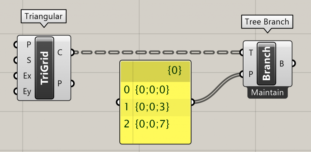 Rhino3D Grasshopper: Retrieve Data Tree Branch - Horst Sondermann