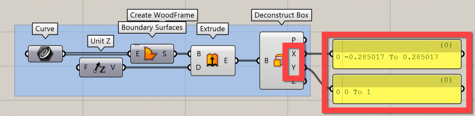 Rhino3D Grasshopper: Retrieve Domain Value - Horst Sondermann